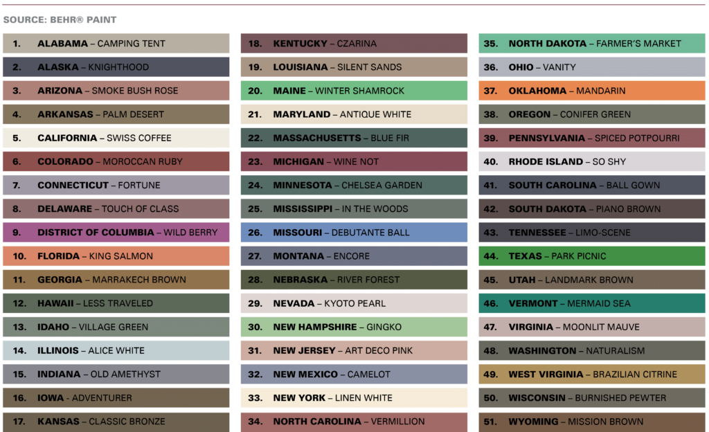 U.S. Paint Color Preferences by State - Best Online Cabinets